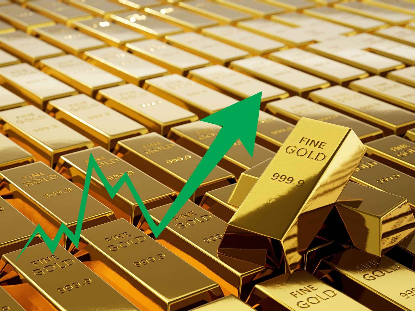 online gold trading : A Beginner's Guide | Forex steps